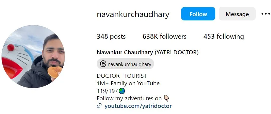 Who is Navankur Chaudhary? Wiki, Biography, Age, Girlfriend, Family ...