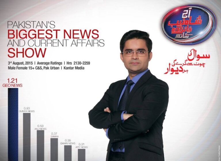 Shahzeb Khanzada Age, Salary, Wife, Wiki, Net Worth, Height