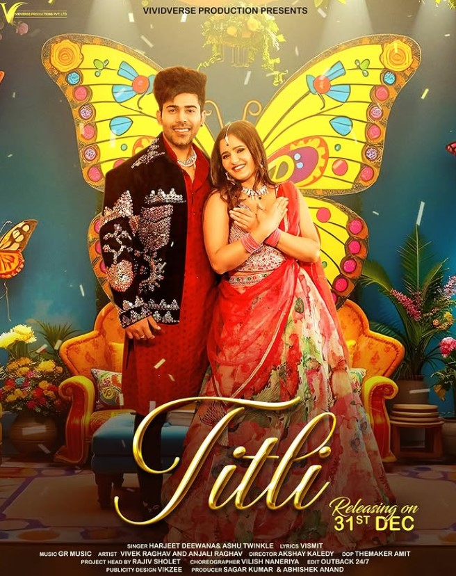 Anjali Raghav Biography