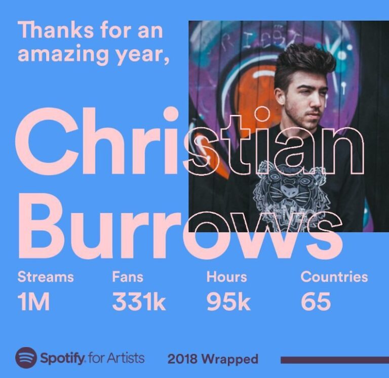 Christian Burrows (Pop Singer) Biography, Age, Height, Girlfriends, Family